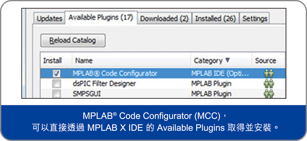 CTIMES- Microchip程式碼樣板產生工具 MPLAB Code Configurator