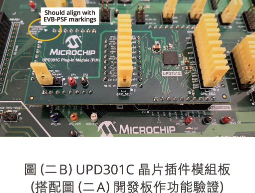 CTIMES- Microchip USB Power Delivery控制器UPD301C及其開源軟體