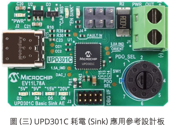 CTIMES- Microchip USB Power Delivery控制器UPD301C及其開源軟體