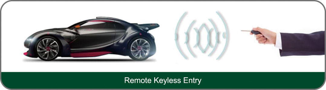 CTIMES- Passive Entry and Passive Start（PEPS）簡介
