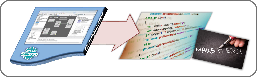 CTIMES- Passive Entry and Passive Start（PEPS）簡介