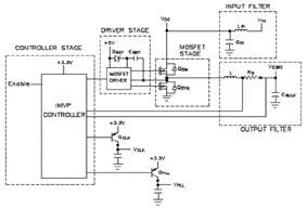CTIMES- 新一代筆記型電腦CPU的電源管理 :筆記型電腦,CPU,GEYSERVILLE,IMVP,電源管理,Intel,英代爾,英特爾 ...