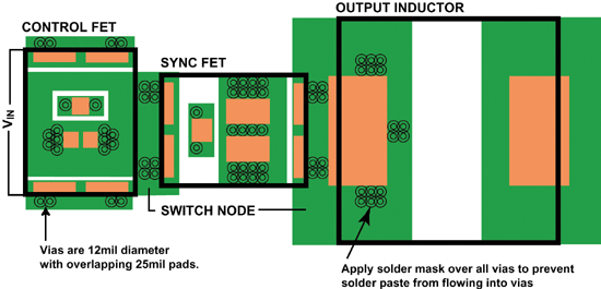 CTIMES- 解析新世代MOSFET 封裝技術 :電源管理設計,其他電源元件