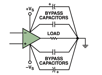CTIMES- 實現高速PCB之佈線問題探討 :PCB,ADI,美商亞德諾