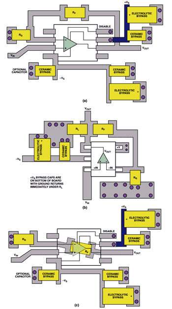 CTIMES- 實現高速PCB之佈線問題探討 :PCB,ADI,美商亞德諾