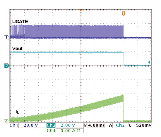 CTIMES- PCB佈局對切換式電源轉換器輸出特性的影響 :PCB,AIC