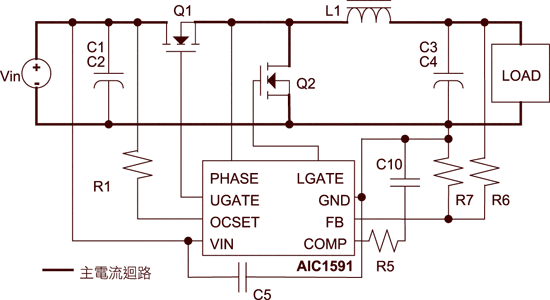 CTIMES- PCB佈局對切換式電源轉換器輸出特性的影響 :PCB,AIC