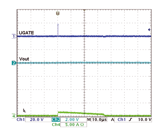CTIMES- PCB佈局對切換式電源轉換器輸出特性的影響 :PCB,AIC