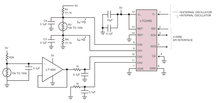CTIMES- 簡易量測感測器硬體及軟體介面簡化設計 :ADC,凌力爾特,Linear,電子感測元件,訊號轉換或放大器,I/O界面處理器,電源 ...