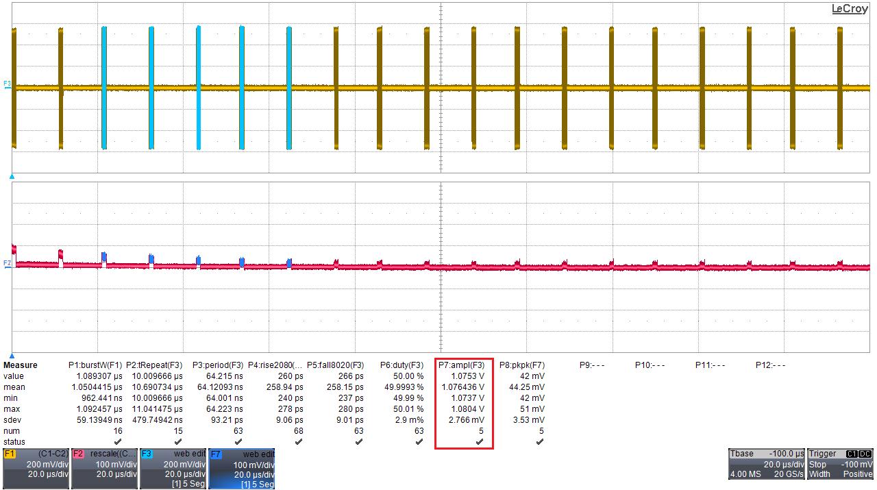CTIMES- USB 3.0實測評鑑與報告 :USB 3.0,百佳泰