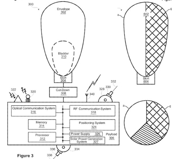 CTIMES- Google Project Loon看高空通訊平台發展趨勢