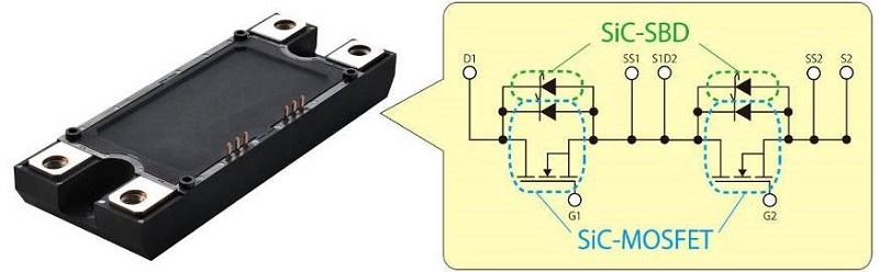 沟槽构造SiC-MOSFET可大幅降低导通电阻