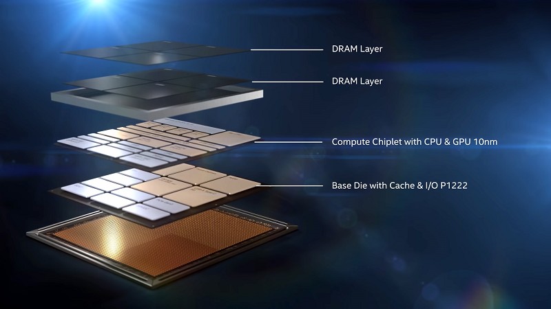 CTIMES- 3D封裝成顯學 台積電與英特爾各領風騷 :3D封裝,台積電,TSMC,Intel,英代爾,英特爾