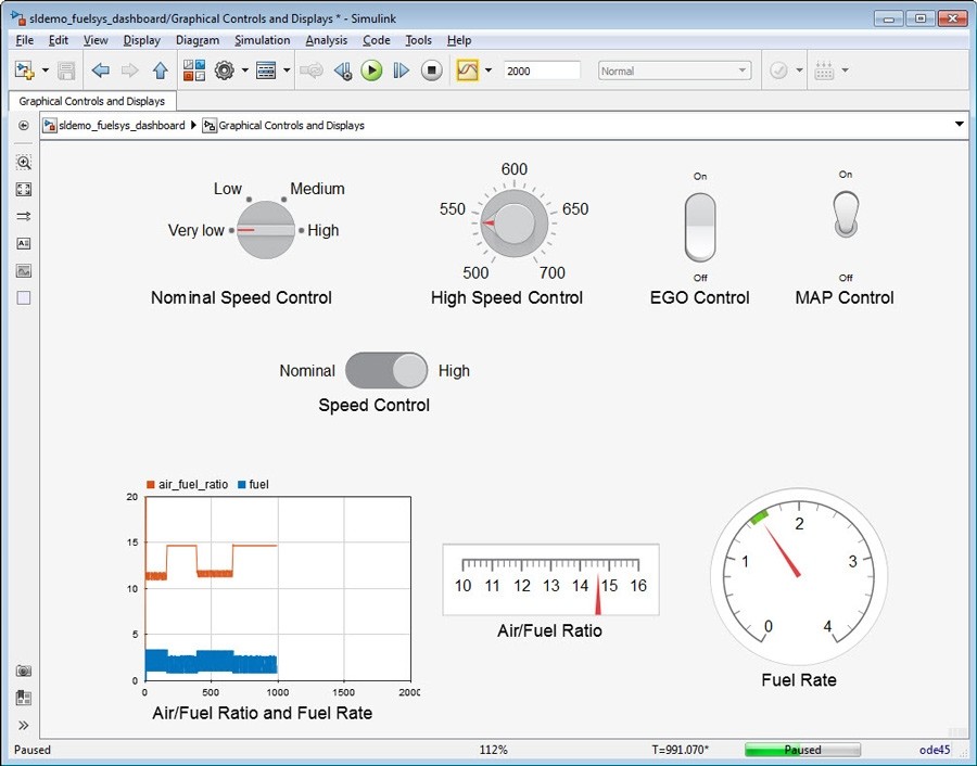 CTIMES- 透過Simulink將模擬資料視覺化 :視覺化工具,函數庫,模型除錯,模擬資料,檢驗器,有效性檢驗,鈦思,MathWorks