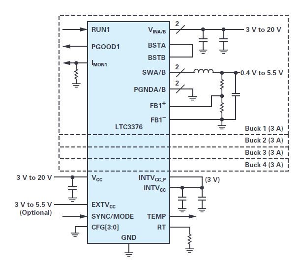 CTIMES- 多功能系統需要高彈性可設定 20V高電流電源管理IC :電源管理IC,電路板,EMI,電磁干擾,ADI,美商亞德諾