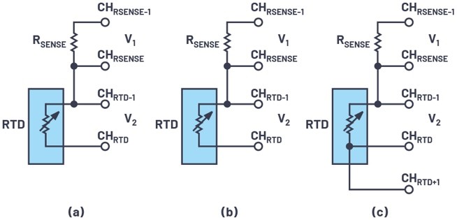CTIMES- 運用RTD打造高EMC效能的精準溫度量測方案 :RTD,EMC,溫度量測,檢測器,ADI,美商亞德諾
