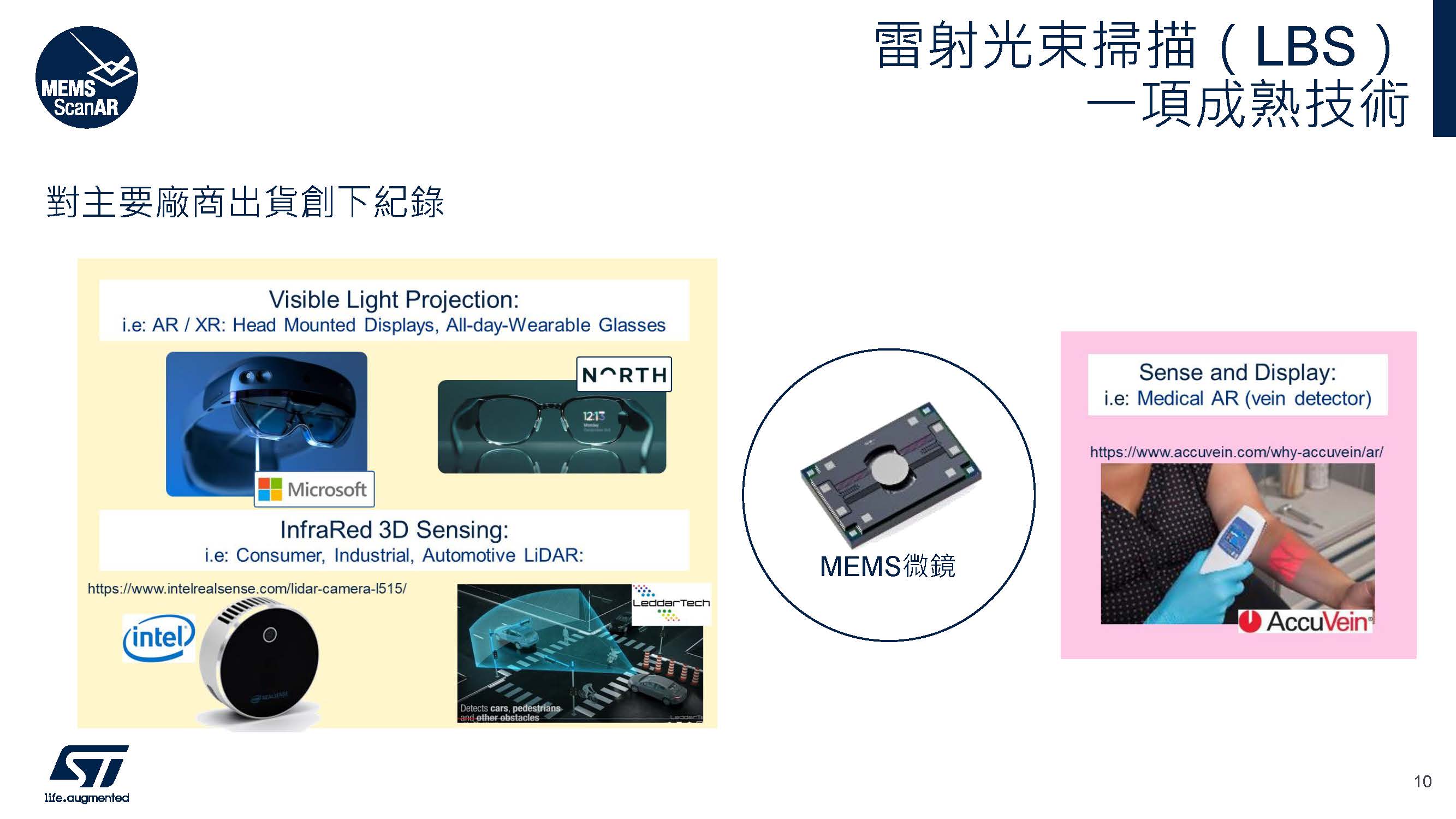 CTIMES- ST：LBS是開發AR眼鏡應用的最佳技術 :MEMS,微機電,MCU,LBS,ST,意法半導體,ST,意法半導體