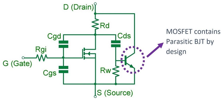 CTIMES- 认识线性功率MOSFET :线性功率,MOSFET,电子负载,Littelfuse