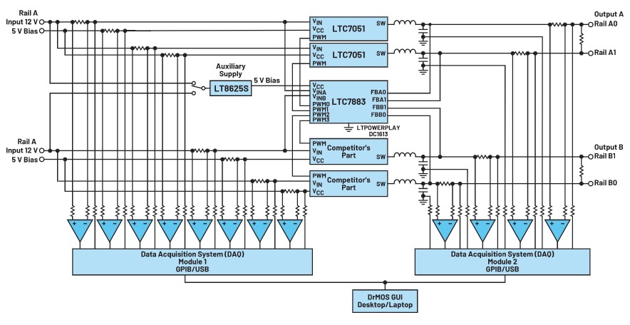 CTIMES- 單晶片驅動器+ MOSFET（DrMOS）技術 改善電源系統設計 :單晶片,驅動器,MOSFET,DrMOS,電源系統設計 ...