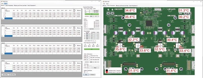 CTIMES- 單晶片驅動器+ MOSFET（DrMOS）技術 改善電源系統設計 :單晶片,驅動器,MOSFET,DrMOS,電源系統設計 ...