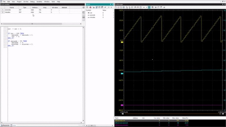 CTIMES- ARDUINO PRO更加逼近可程式化邏輯控制器PLC :PLC