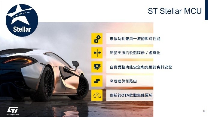 CTIMES- ST：軟體定義汽車創造全新使用體驗與商業價值 :MCU,邊緣運算,軟體定義汽車,電動車,ST,意法半導體
