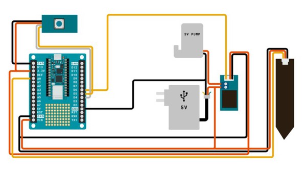 CTIMES- ARDUINO植物澆水套件解析 :感測器,開發板,雲端即時監控