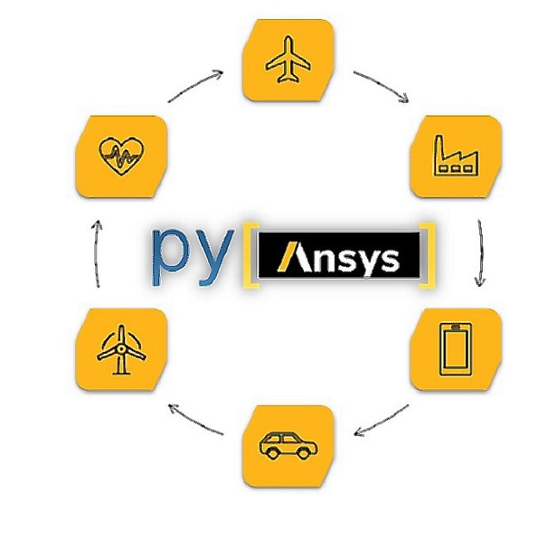CTIMES- 使用PyANSYS探索及優化設計 :模擬工具,ANSYS