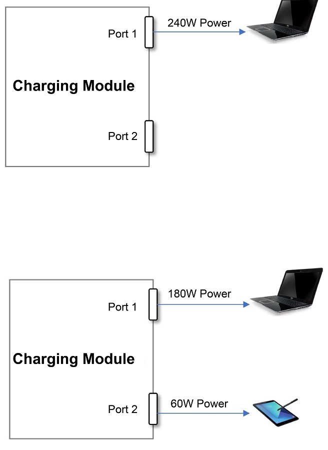 CTIMES- 工業和車用USB-Type C介面有何優勢？ :USB-Type C