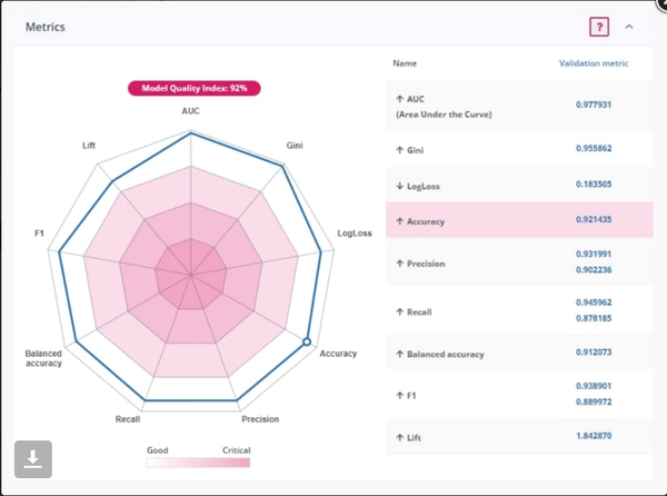 CTIMES- 運用AI人工智慧與IoT物聯網，偵測電網穩定性 :TinyML,電網,vMaker