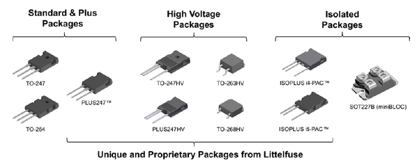 CTIMES- 高壓分離式功率元件HV Si-MOSFET應用效能 :HV Si-MOSFET,高壓,分離式,功率元件,Littelfuse