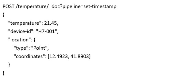 CTIMES- Arduino推出支援Elastic的函式庫 :Arduino,函式庫,感測器,VMaker