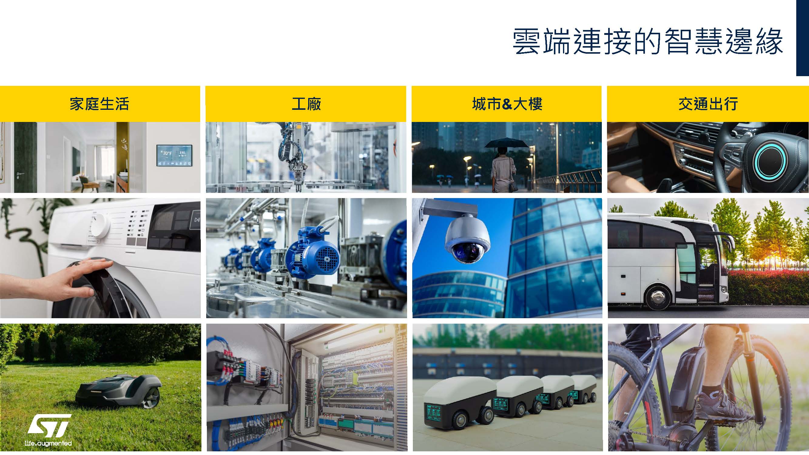 SmartAuto 智動化 - 開啟邊緣智能新時代 ST引領AI開發潮流 :生成式AI,人工智慧,ST,意法半導體