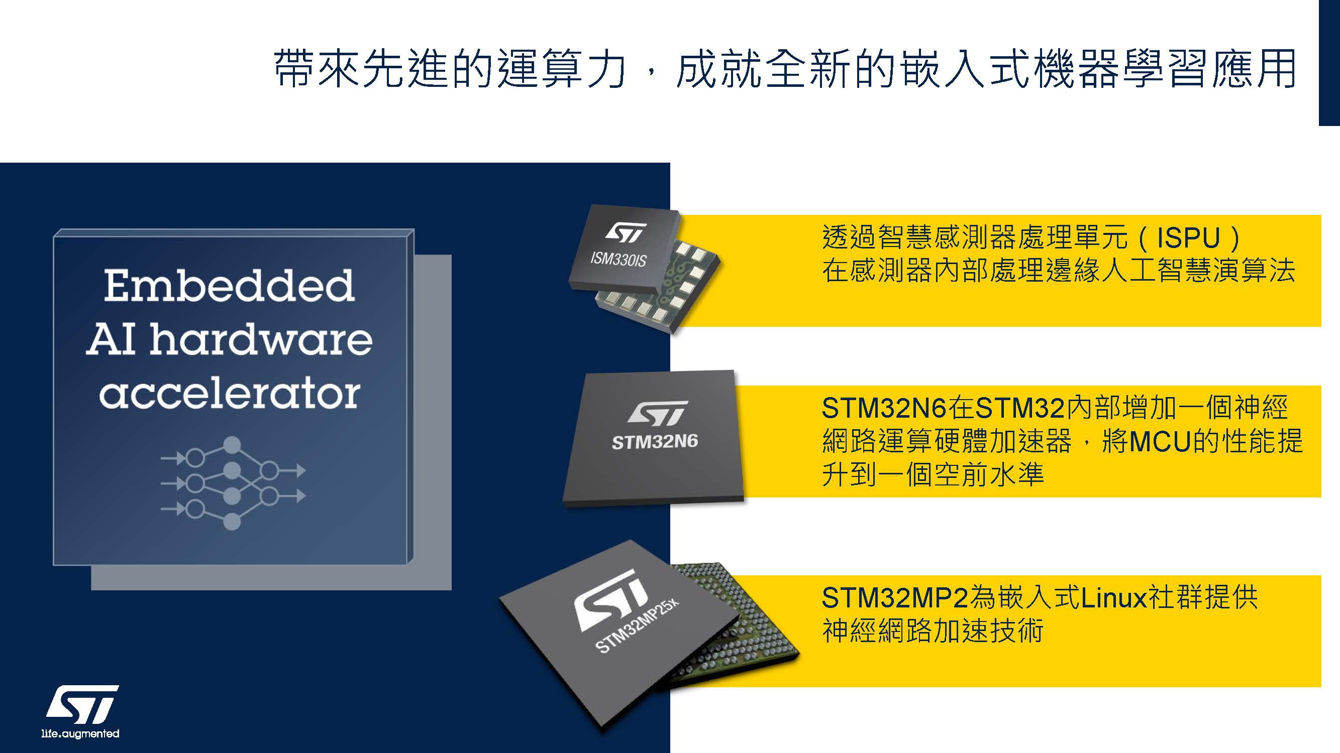 SmartAuto 智動化 - 開啟邊緣智能新時代 ST引領AI開發潮流 :生成式AI,人工智慧,ST,意法半導體