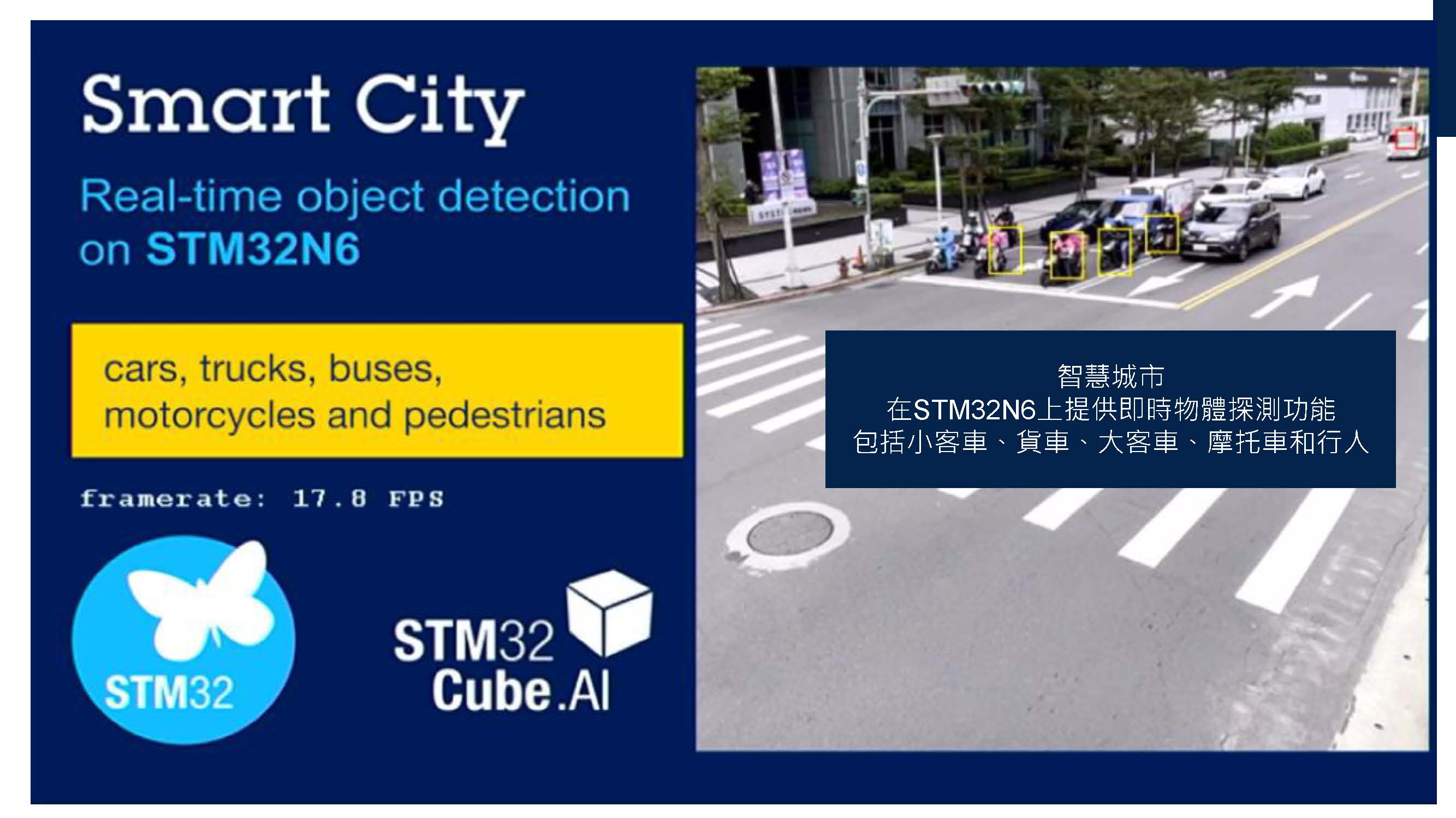 SmartAuto 智動化 - 開啟邊緣智能新時代 ST引領AI開發潮流 :生成式AI,人工智慧,ST,意法半導體