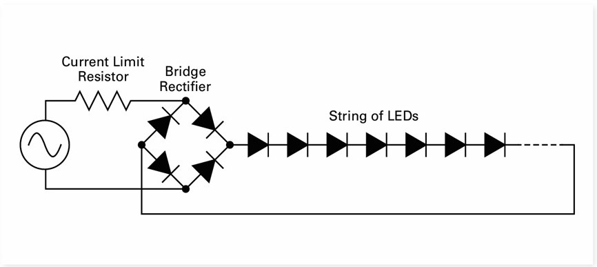 CTIMES- 使用三端雙向可控矽和四端雙向可控矽控制LED照明 :LED,可控矽,Littelfuse