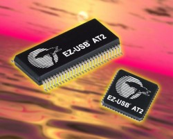 CTIMES - Cypress推出EZ-USB AT2 ─ CY7C68300:柏士半導體,王振榮,I/O界面處理器