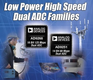 CTIMES - ADI發表18款全新低功率ADC:ADC,ADI,美商亞德諾,訊號轉換或放大器