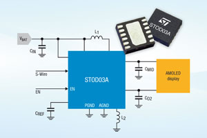 CTIMES - ST全新電源IC 有效提升AMOLED顯示器性能:AMOLED,ST,意法半導體
