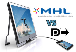 CTIMES/SmartAuto - 解析MHL vs. MyDP背後的技術核心:MHL,MyDP,DiiVA,VESA,Silicon Image