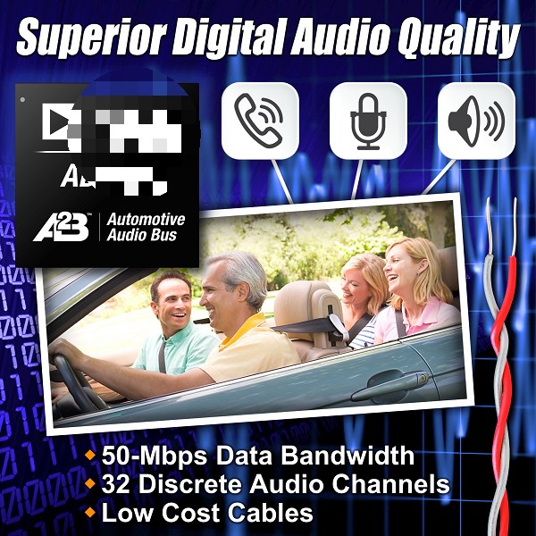 CTIMES/SmartAuto - ADI汽车总线技术提供数字音响高质量:Otobüs teknoloji,Ses alıcı-verici,微控制器,ADI,音效处理器,İşitsel ...