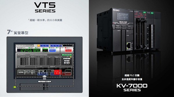 SmartAuto 智動化 - KEYENCE全新推出超高速PLC以及高畫質人機介面:PLC,人機介面,電動致動器,步進馬達,感測器 ...