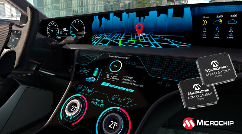 CTIMES/SmartAuto - Microchip擴展maXTouch M1系列元件，支援汽車大尺寸、曲面及自由形顯示幕: